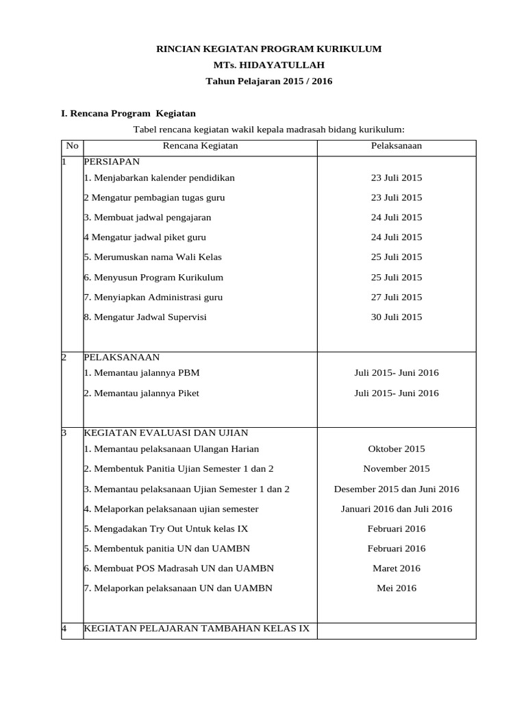 RINCIAN KEGIATAN PROGRAM KURIKULUM 2015-2016 | PDF