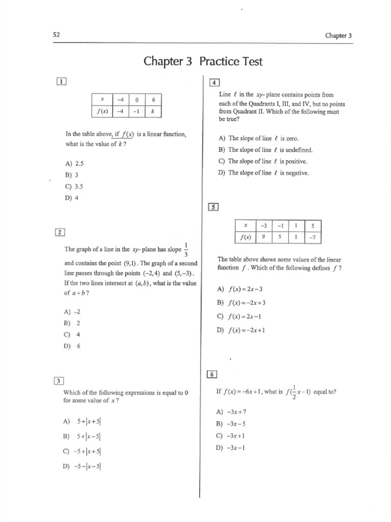 Function and Linear Equations - SAT | PDF