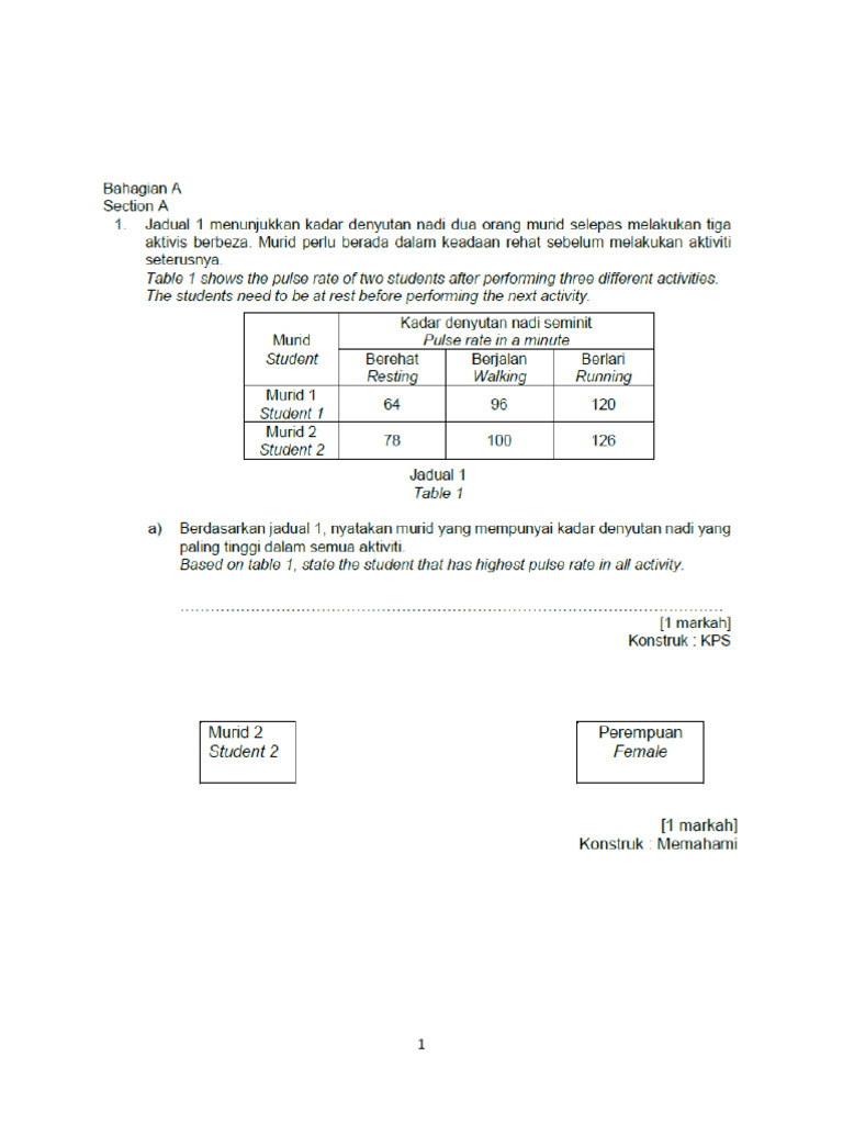 Modul Pengesanan Sains Tingkatan 4 | PDF