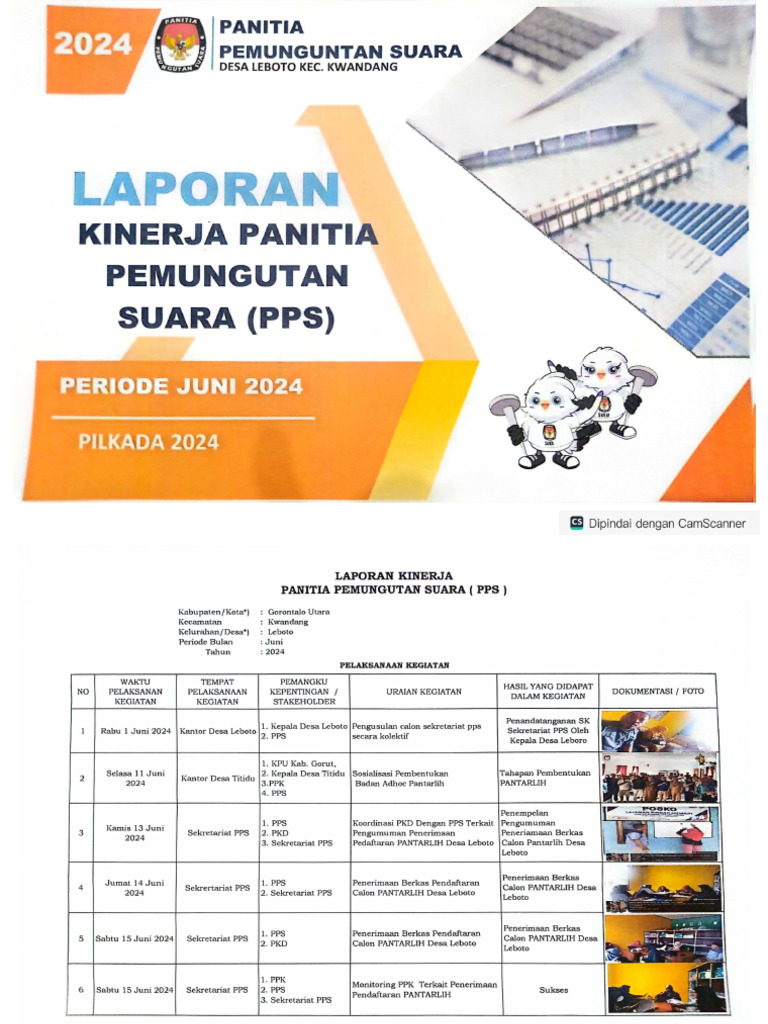 Lapkin PPS Edit | PDF