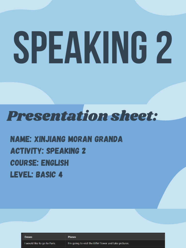 Speaking 2 | PDF