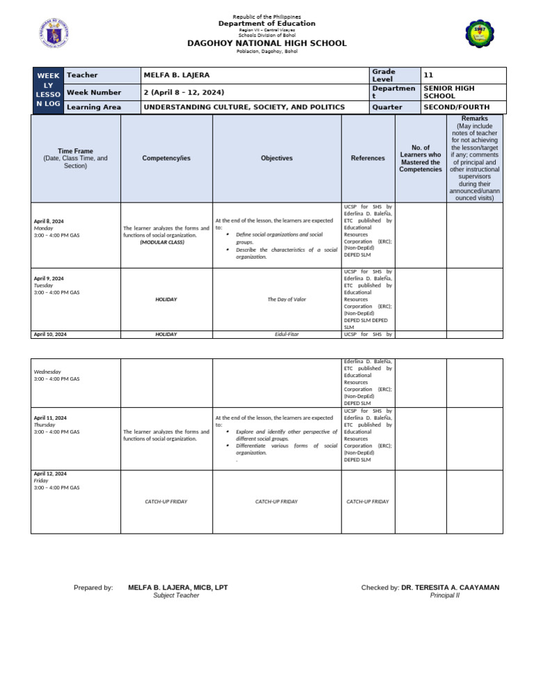 Week 2 Lesson Plan: UCSP Grade 11 | PDF | Human Communication | Teaching