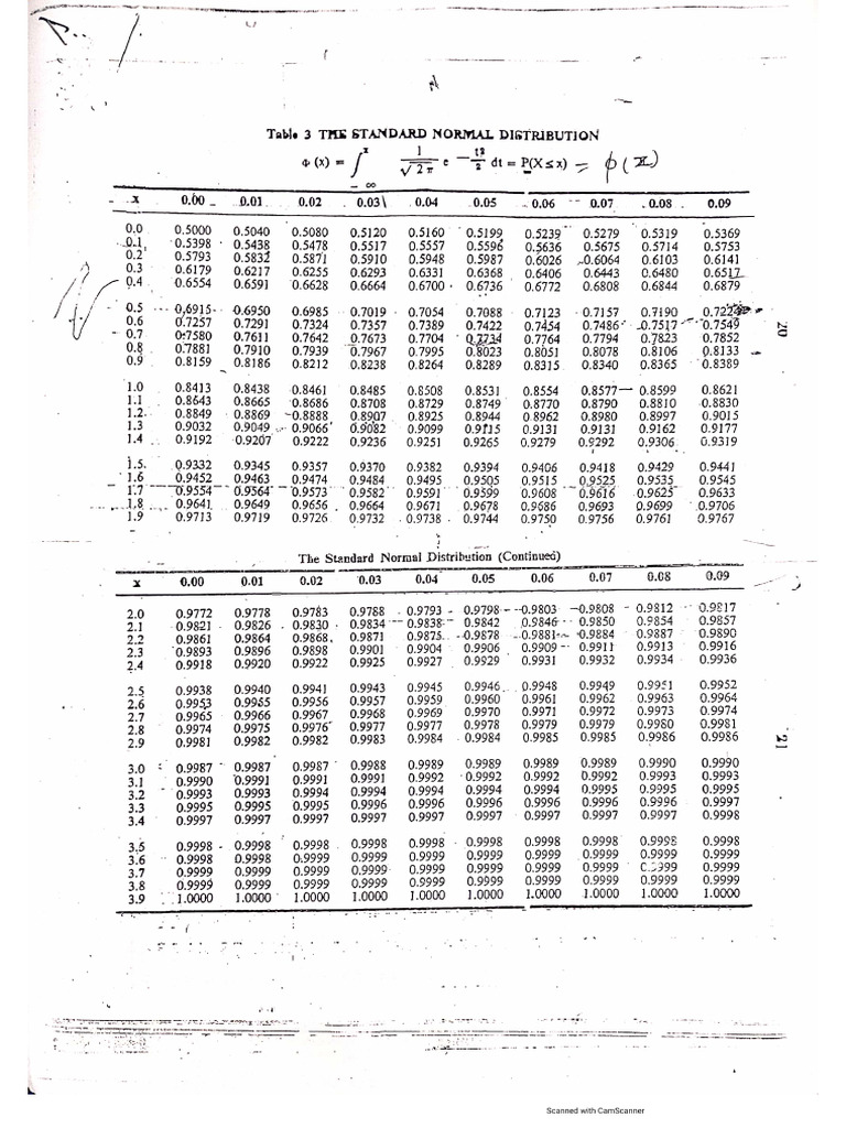 Statistical Table | PDF