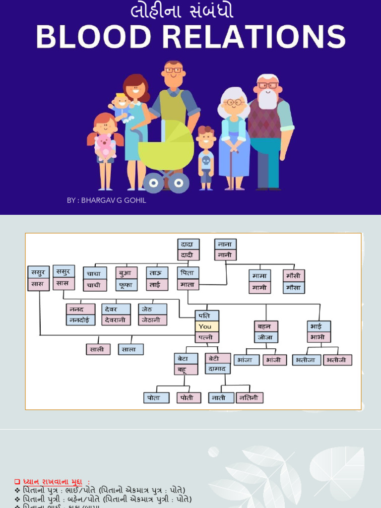 2.Blood Relation | PDF