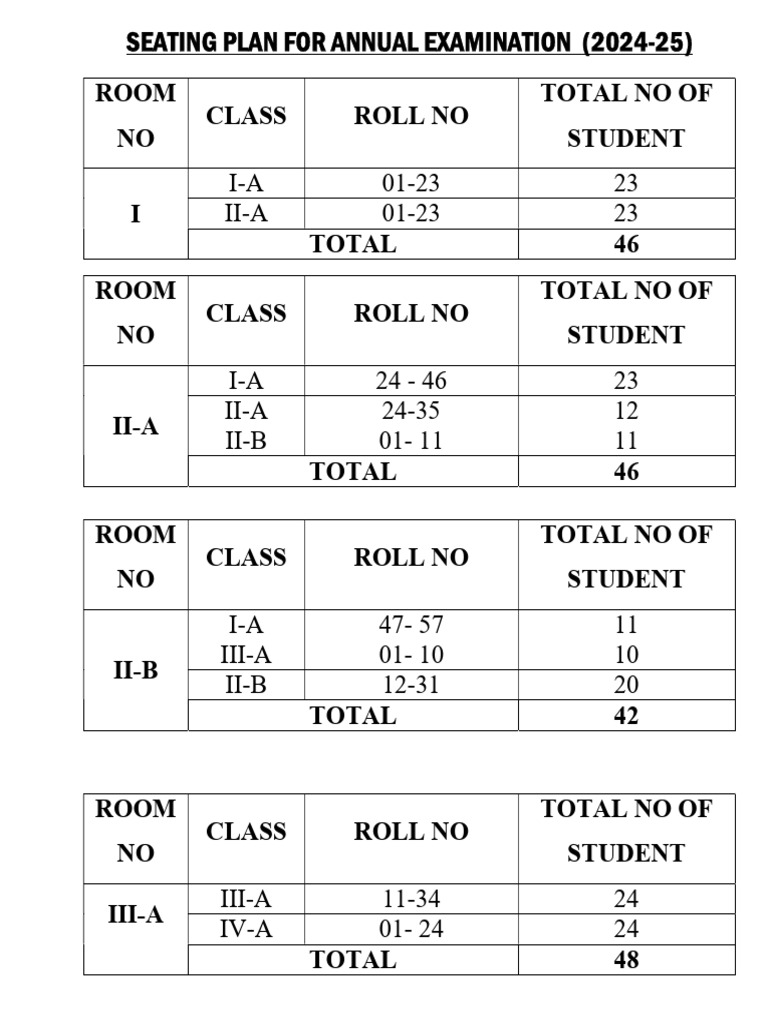 Seating Plan For Annual Examination 2024-25-1 | PDF