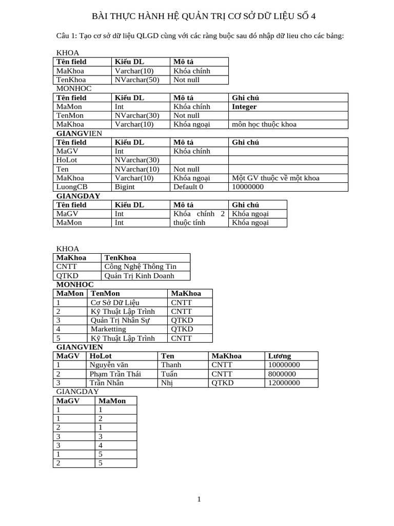 Bai Thuc Hanh So 4 | PDF