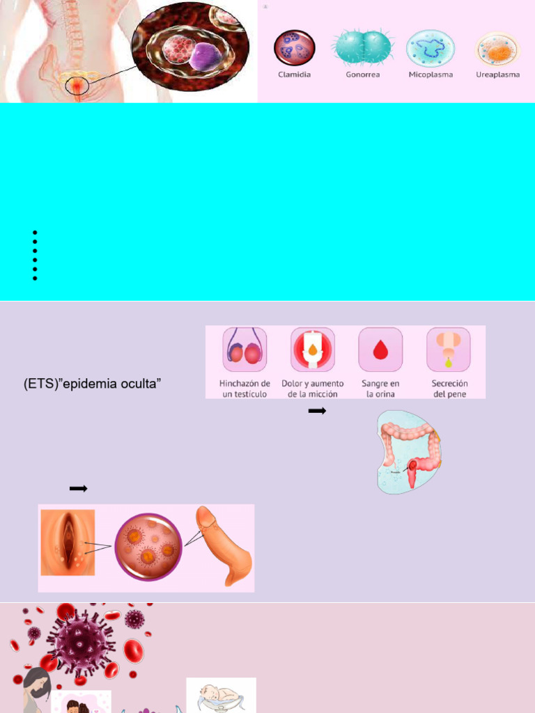 6.repaso tema-ETS | PDF | Infección transmitida sexualmente | Condón