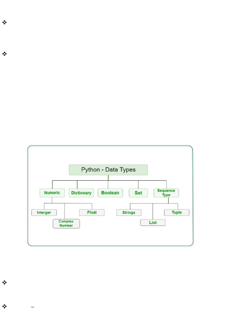 DAP Week 1 Implement Different Types of Data and Data Structures Use Cases Using Python | PDF ...