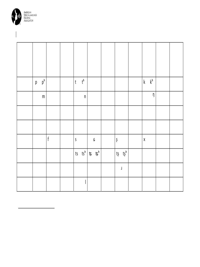 Mandarin Phonemic Inventory Guide | PDF | Linguistics | Human Voice