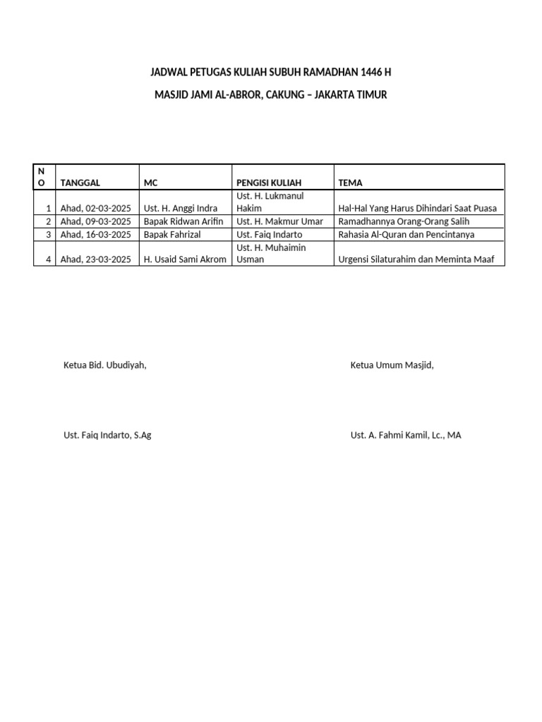 JADWAL PETUGAS KULIAH SUBUH RAMADHAN 1446 H | PDF