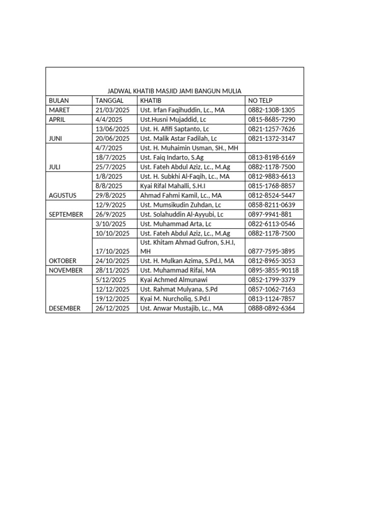 Jadwal Khatib Masjid Jami Bangun Mulia | PDF