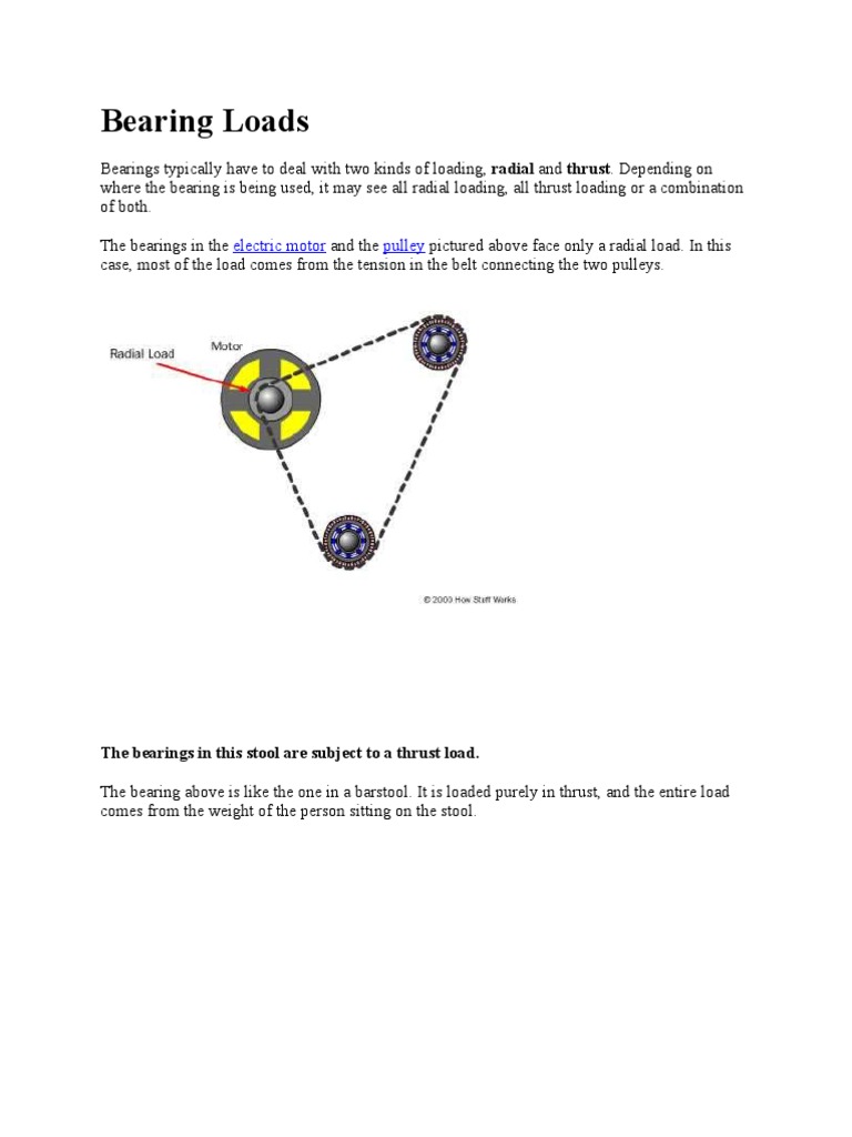 Bearing | PDF | Bearing (Mechanical) | Gear