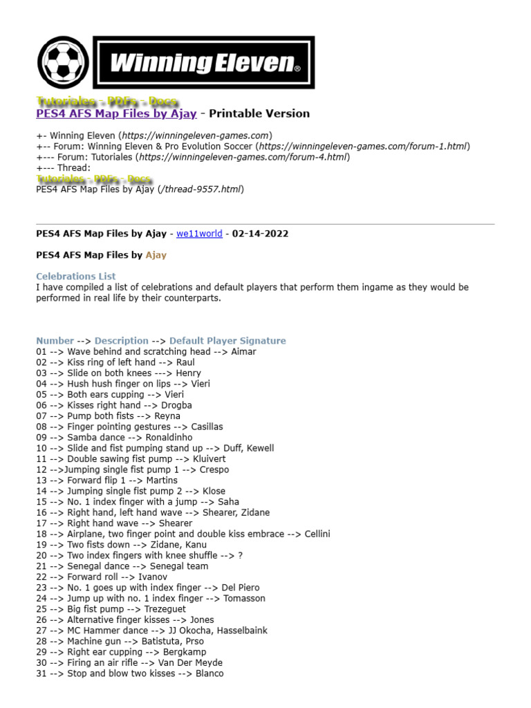 PES4 AFS Map and Celebrations Guide | PDF | Association Football ...