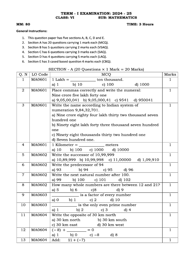 6.term1 6 Mat P | PDF
