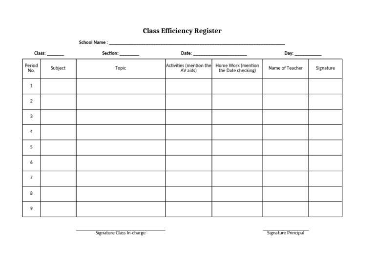 Class Efficiency Register | PDF