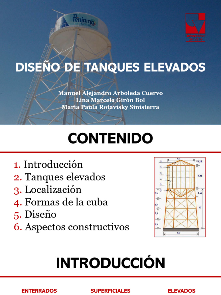 Tanques elevados - Grupo 1 | PDF | Viga (Estructura) | Columna