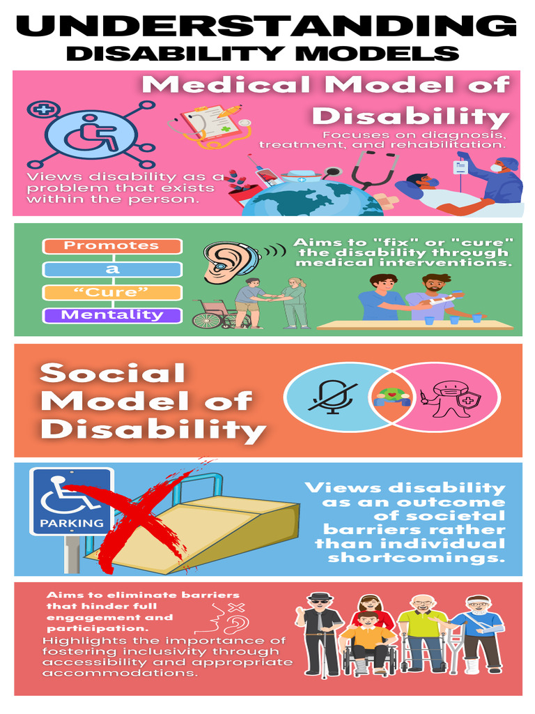 Infographic PDF | PDF