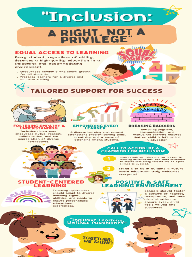 Inclusive- Infographic .PDF | PDF | Inclusion (Education) | Learning