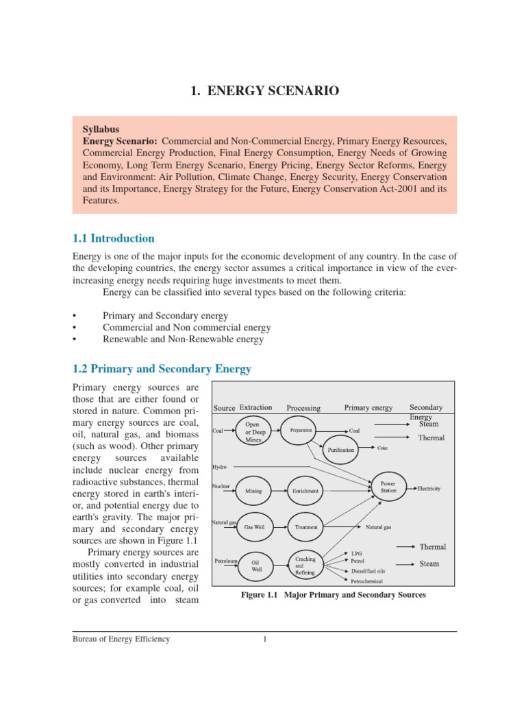 Energy Scenario and Basics | PDF | Technology & Engineering
