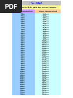 Beep Test Norms and Scoring Tables | PDF