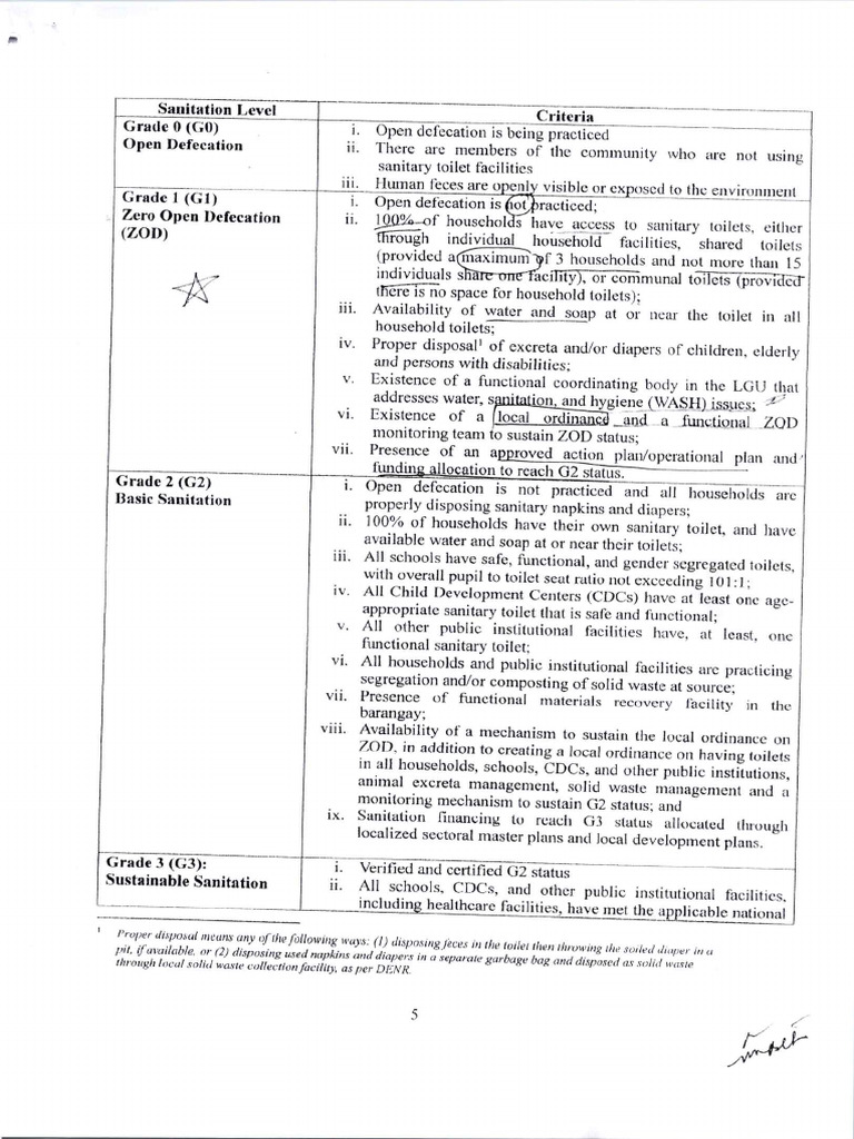 Documentary Requirements ZOD | PDF