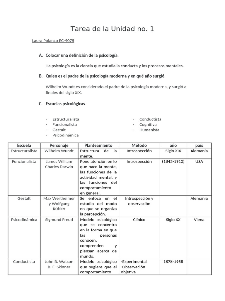 Introducción a la Psicología y sus Ramas | PDF | Sicología | Psicología ...