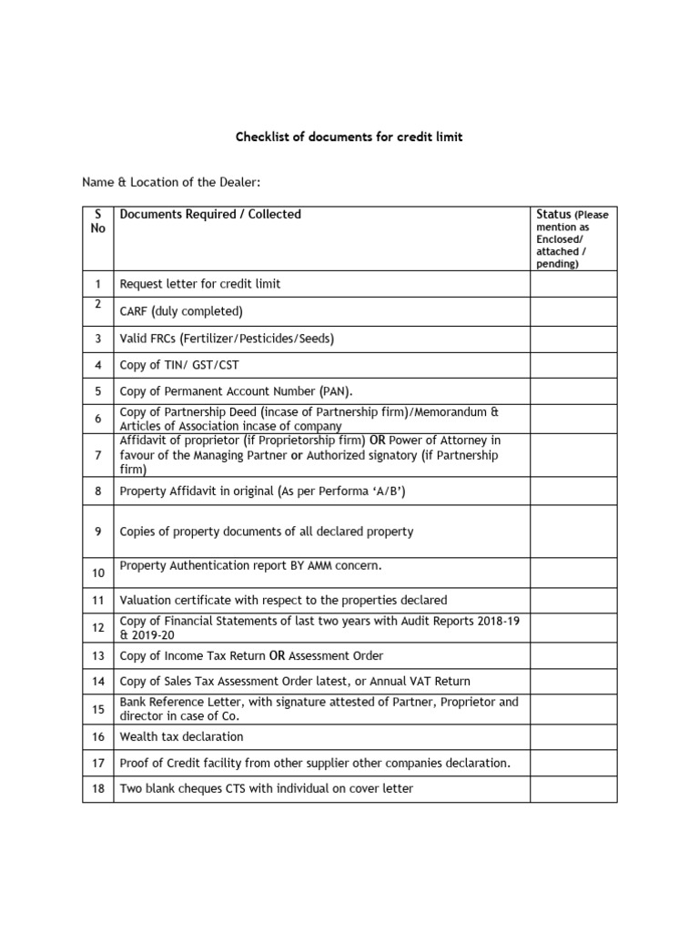 Checklist of Documents For Credit Limit | PDF
