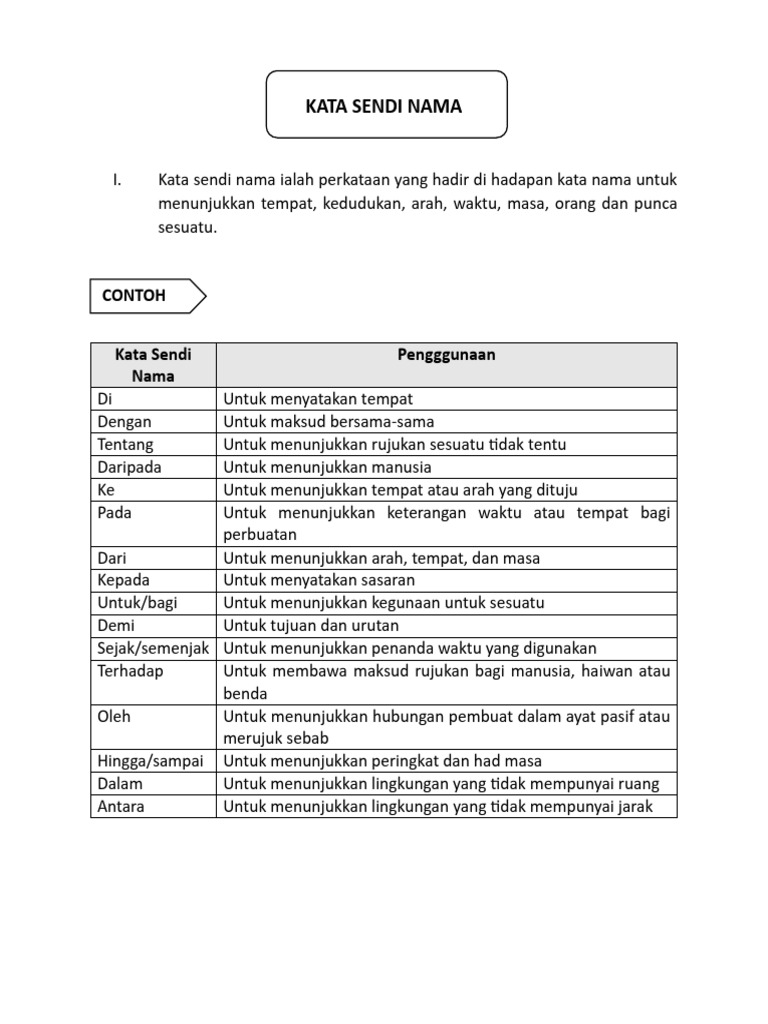 Contoh Kata Sendi Nama dalam Bahasa | PDF