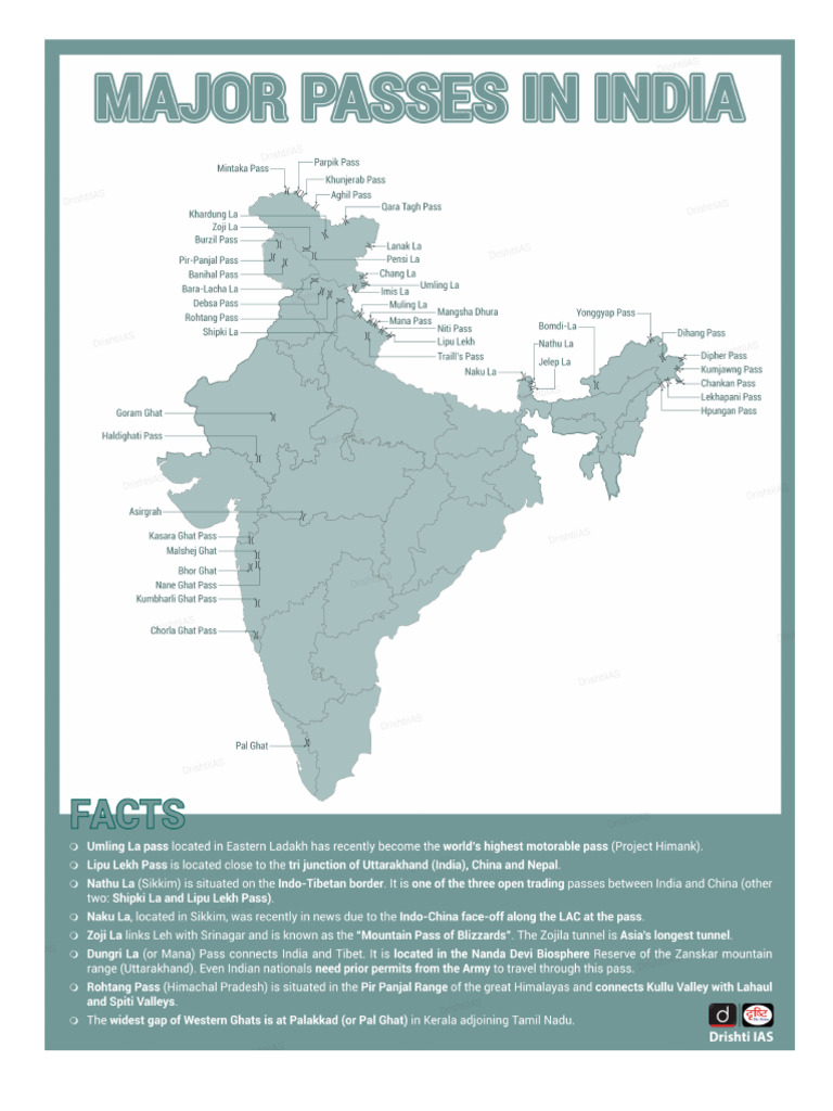 Daily Updates - Daily News Analysis - Major Passes in India - Print ...