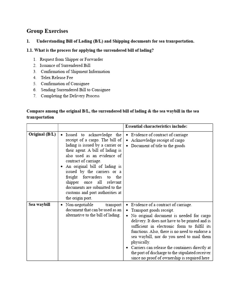 jhgjh | PDF | Bill Of Lading | Supply Chain Management