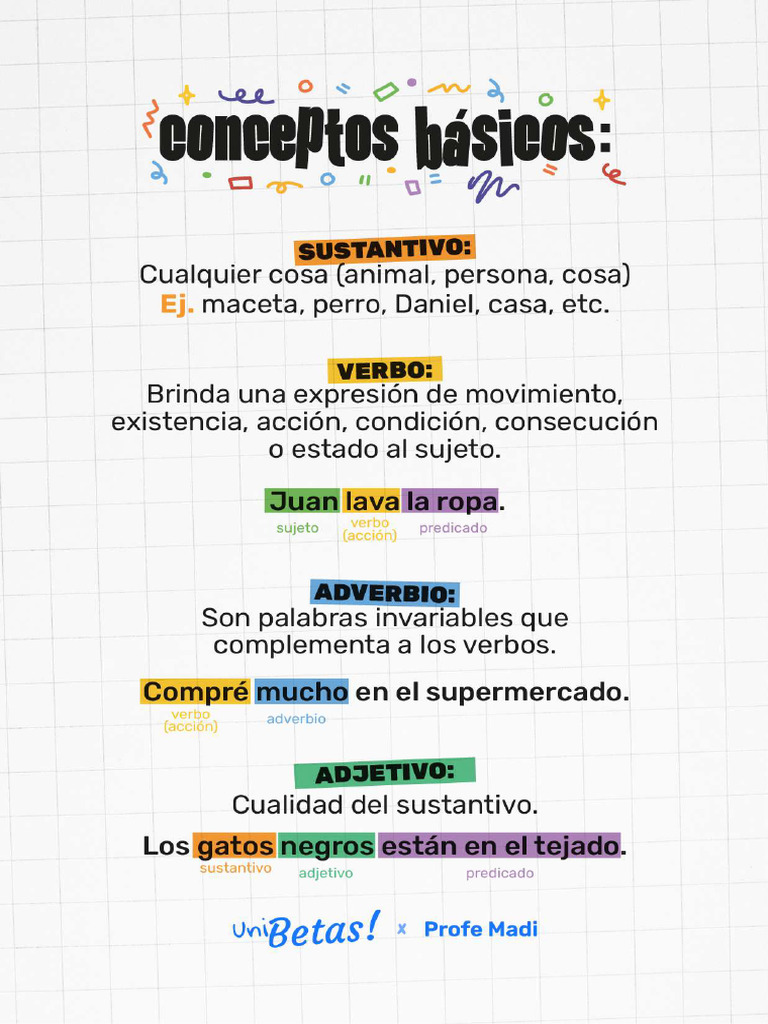 Conceptos Basicos | PDF