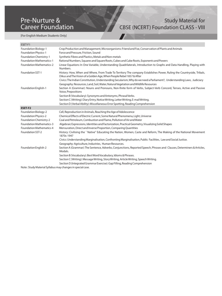 Class 8 NCERT Foundation Study Material | PDF
