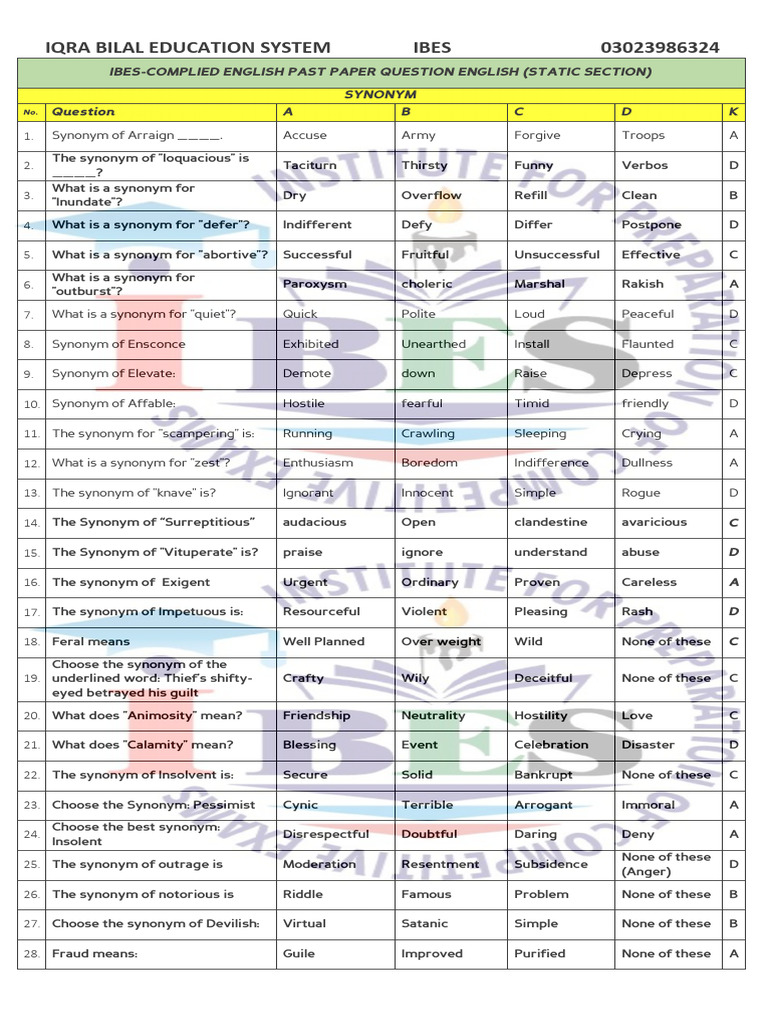 IBES CAPSULE English 03015398780 | PDF
