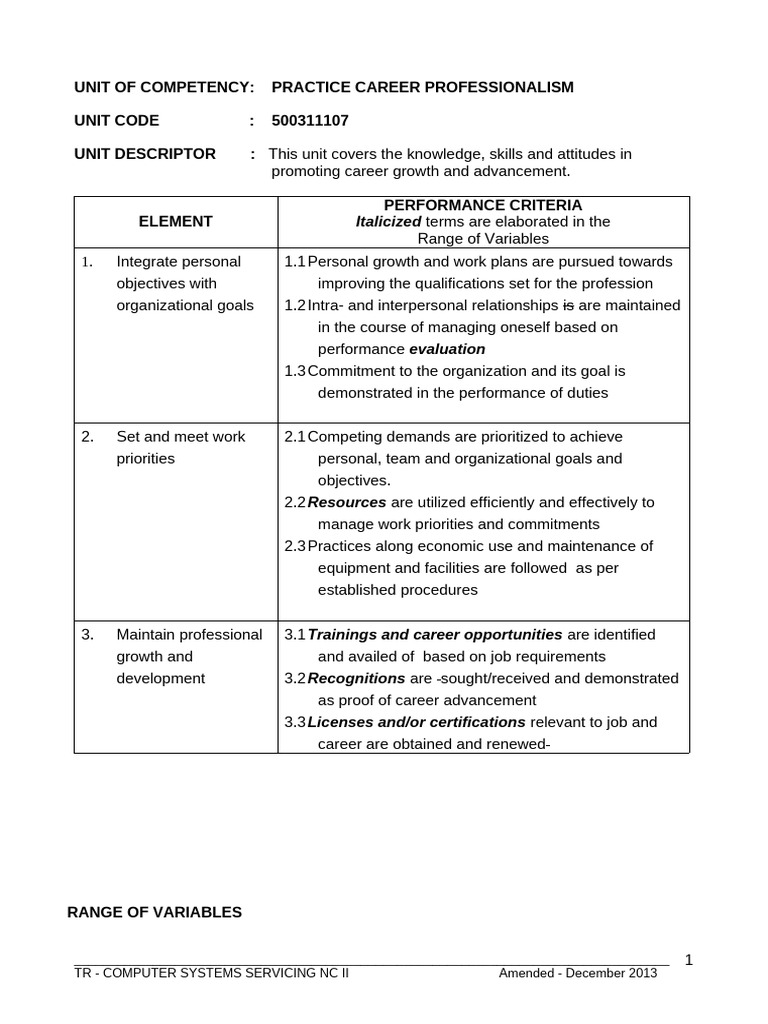 Career Professionalism Guide | PDF | Performance Appraisal | Social ...