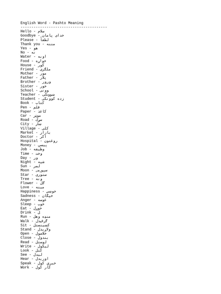 1000 English-Pashto Words List | PDF