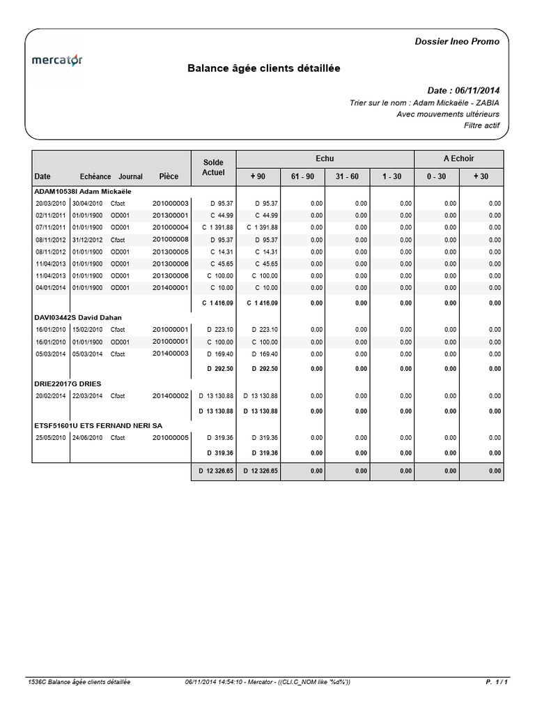 Detailed Client Aging Report | PDF