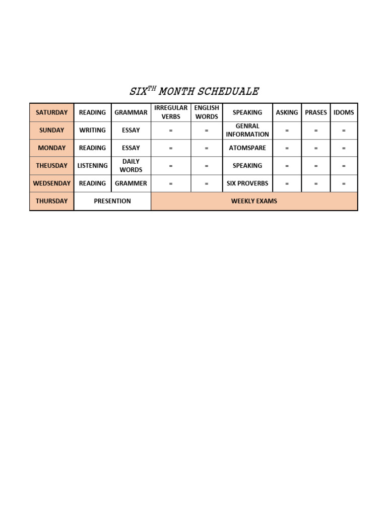 Weekly English Learning Plan | PDF