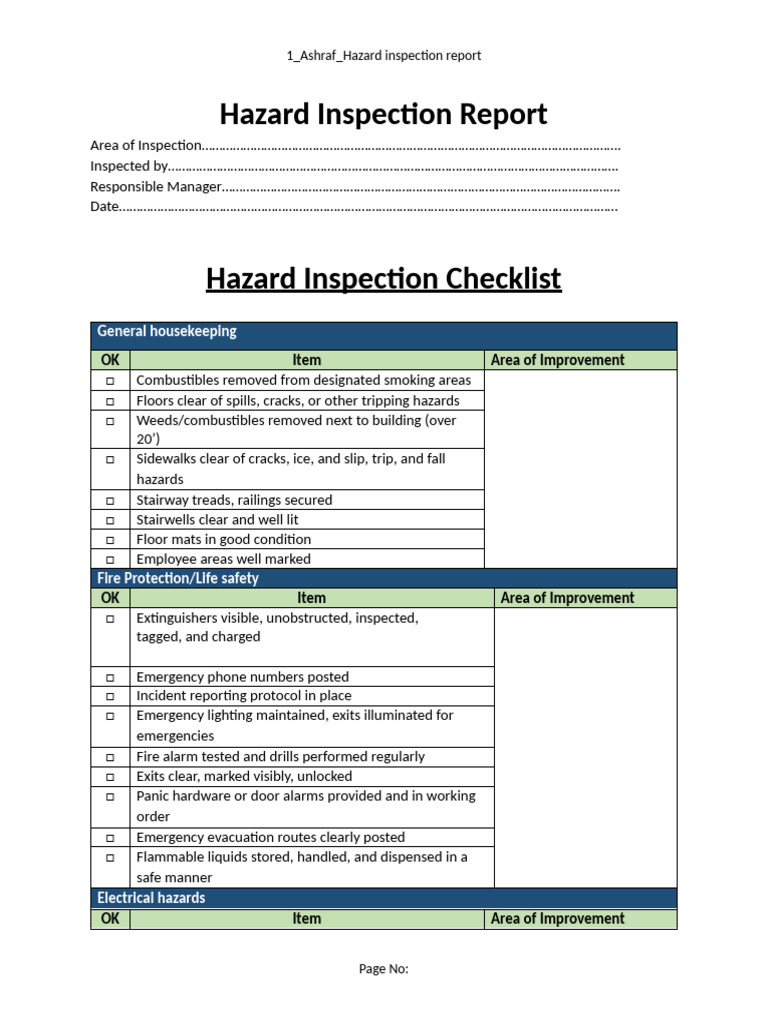 1_Ashraf_Hazard inspection report | PDF | Safety