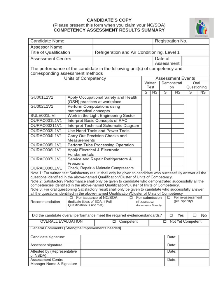 22 - Ashraf - Competency Assessment Results Summary (CARS) | PDF