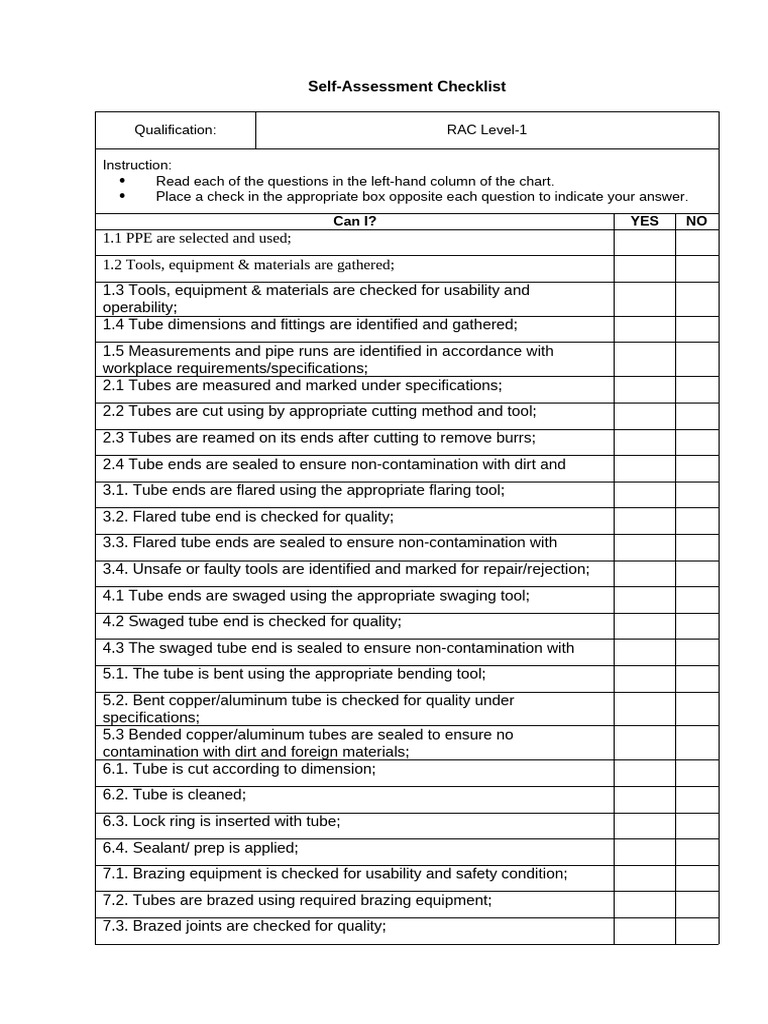 RAC Level-1 Self-Assessment Guide | PDF