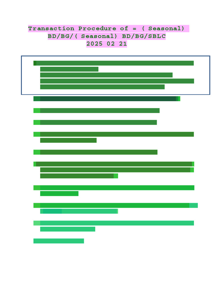 SBLC Procedure | PDF