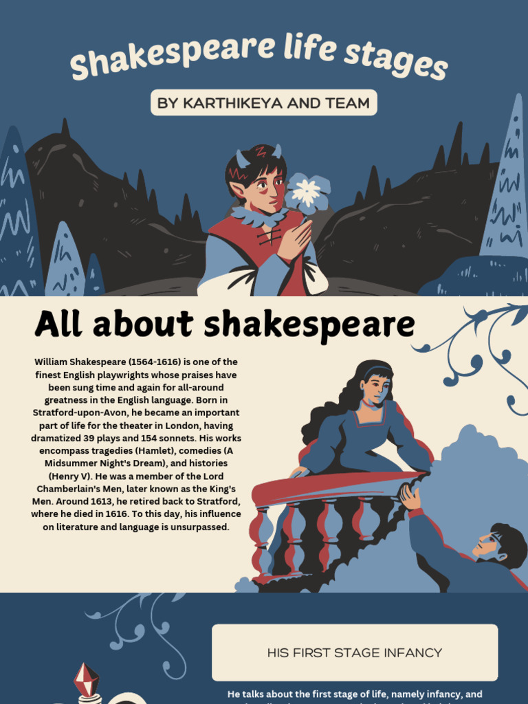 Decoding ShakespeareAnalysing a Play Education Presentation in Blue ...