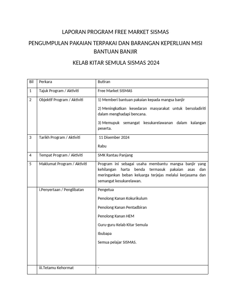 LAPORAN PROGRAM FREE MARKET KELAB KITAR SEMULA | PDF