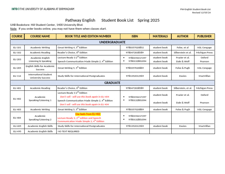 English Course Book List 2025 | PDF