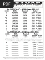DA Rates from 1986 to 2016 | PDF