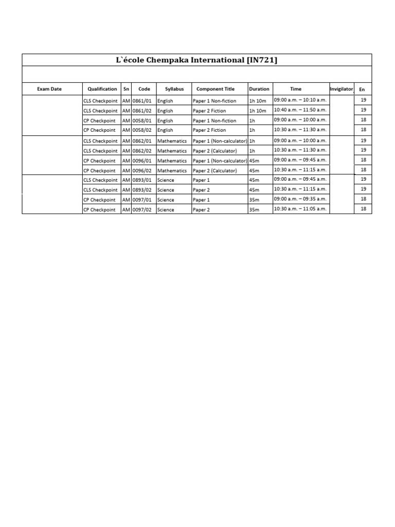 Primary & CLS Checkpoint Exam Schedule April 2024 Series | PDF