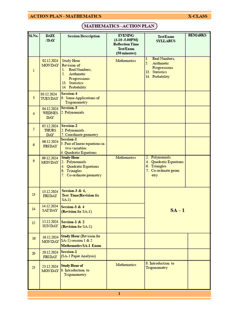 Class 10 Maths Important Questions PDF | PDF | Mathematics | Equations