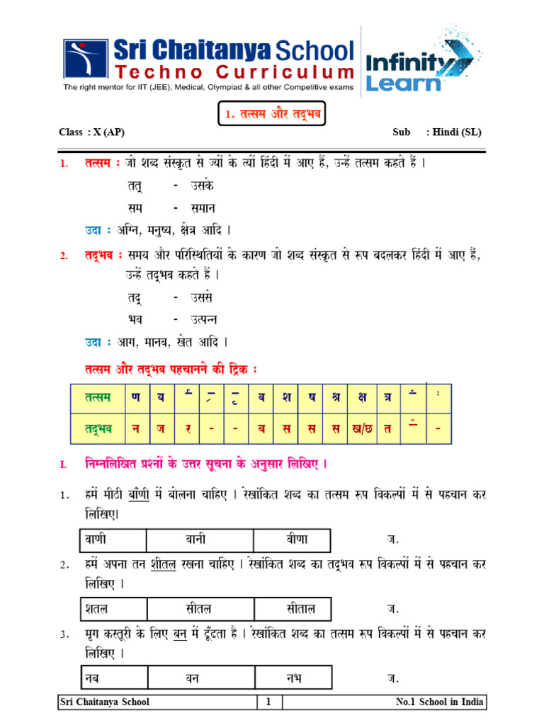 Tatsam - Tadbhav 24 - 25 | PDF