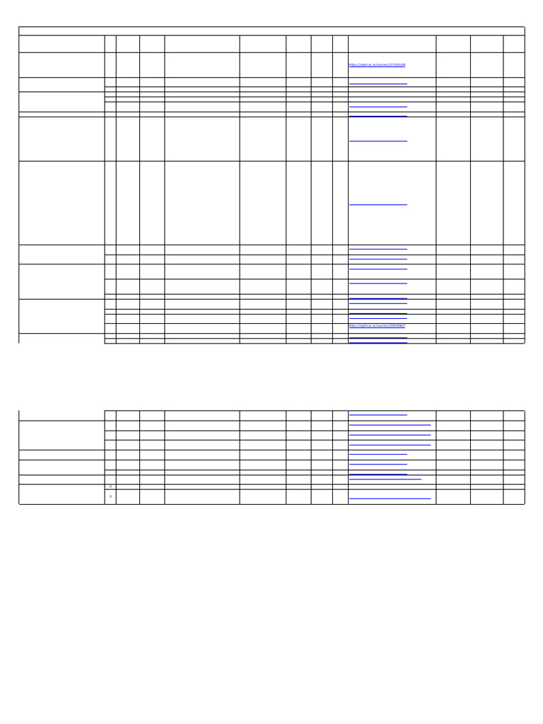 MOOCs List With Course Id - ME (JAN-2025) - 891832 | PDF | Engineering