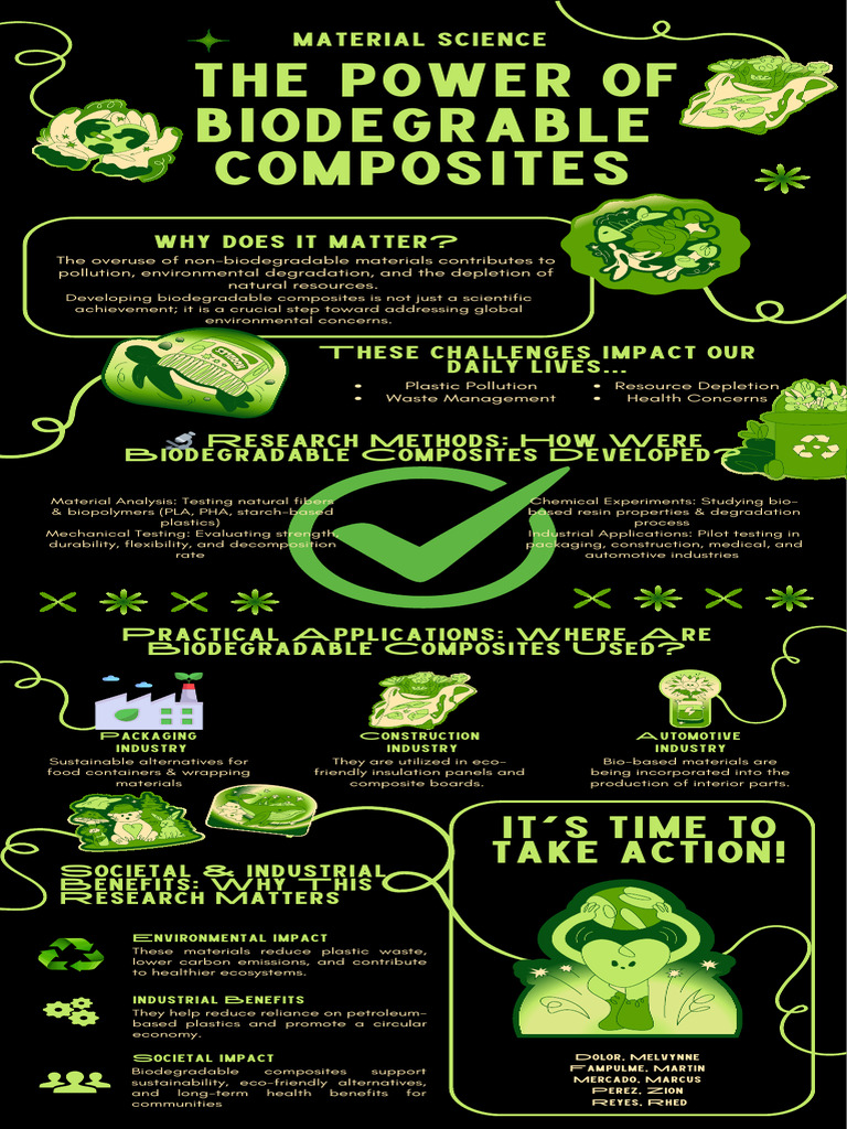 infographic | PDF | Biodegradation | Plastic